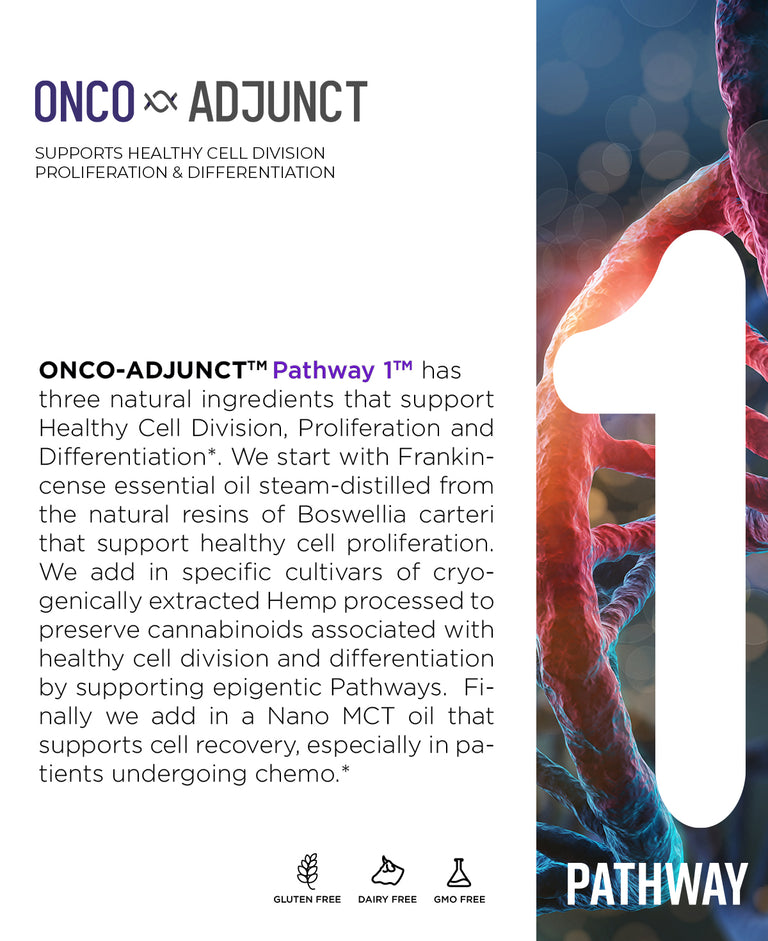 ONCO-ADJUNCT™ Pathway-1™ – UltraCur